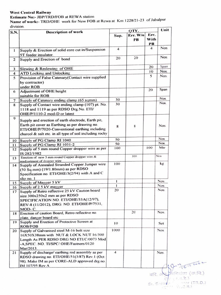 Rewa FOB | PDF | Wire | Electrical Engineering