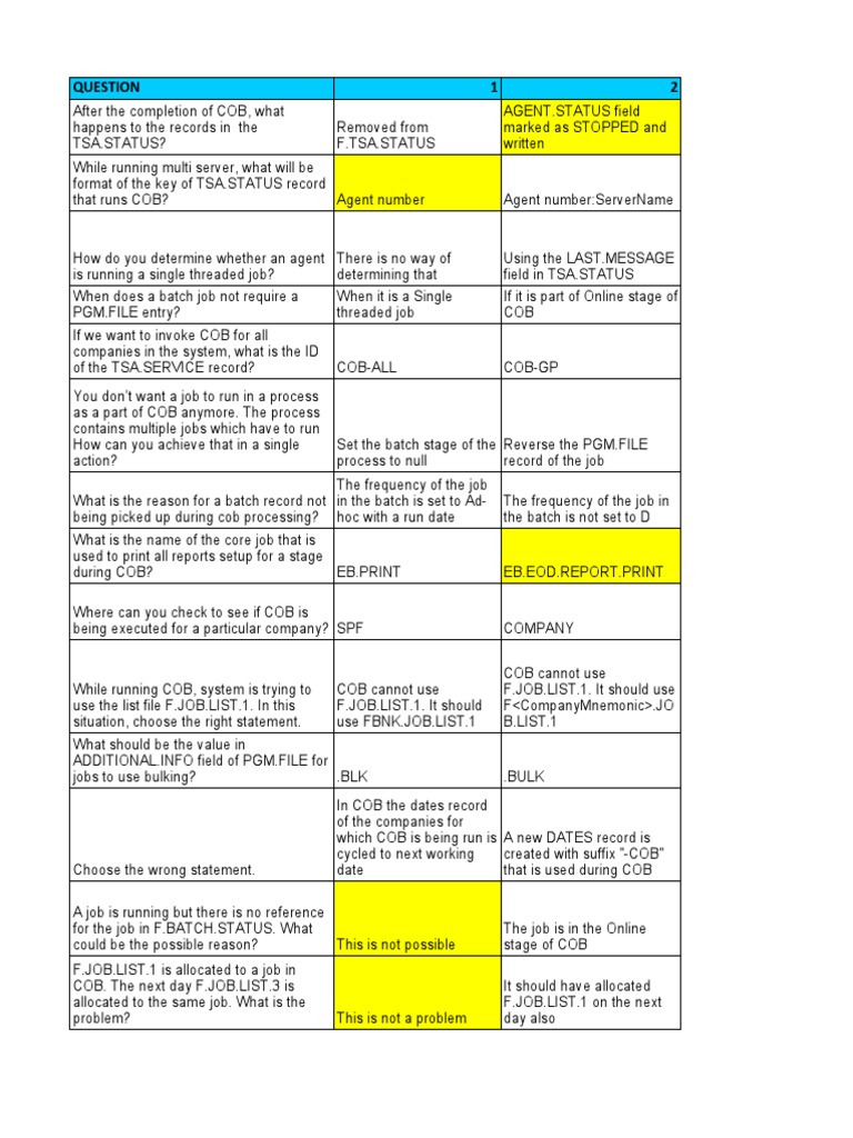 COB | PDF | Subroutine | Thread (Computing)