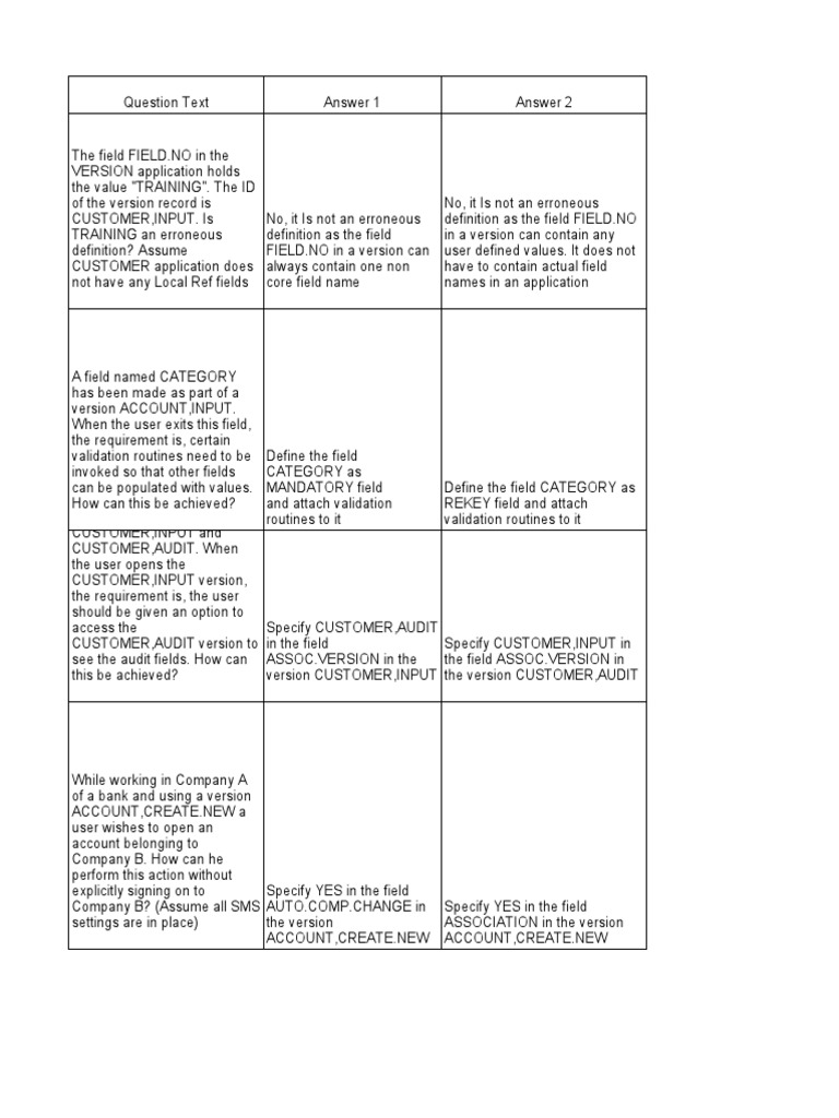 CUSTOM | PDF | World Wide Web | Internet & Web