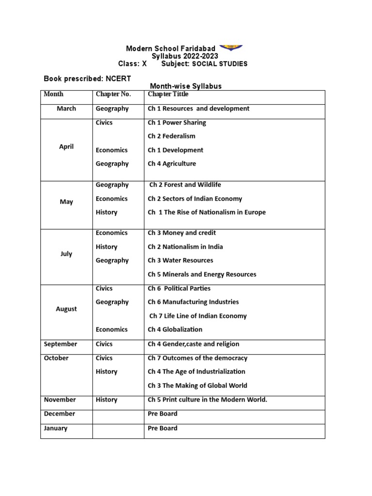 New Revised SST Class Syllabus 2022-23 | PDF | Economy Of India | Economies