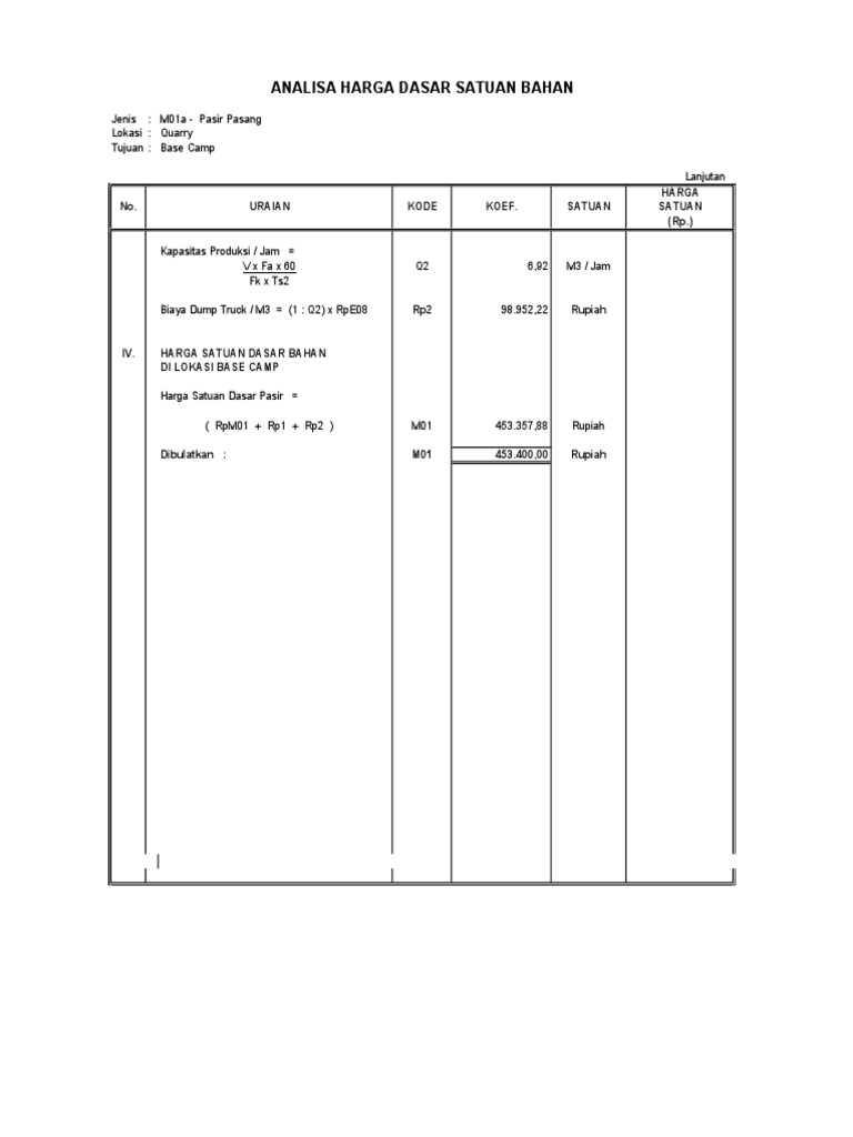 Analisa Harga Dasar Satuan Bahan | PDF