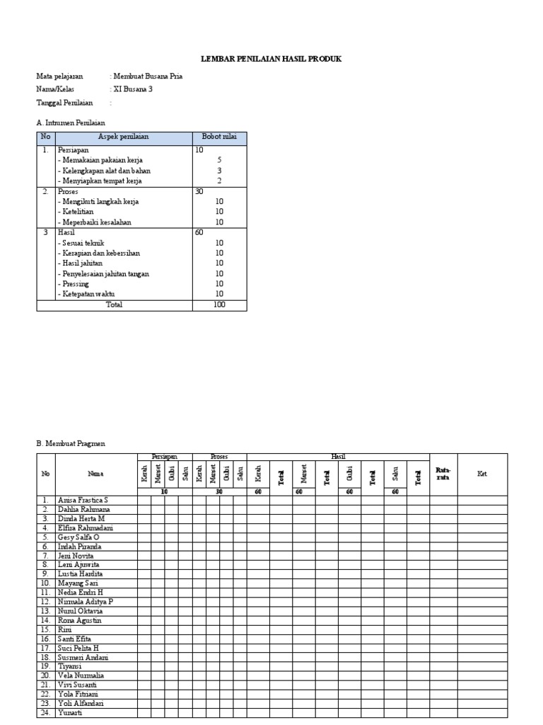 Lembar Penilaian Hasil Produk | PDF