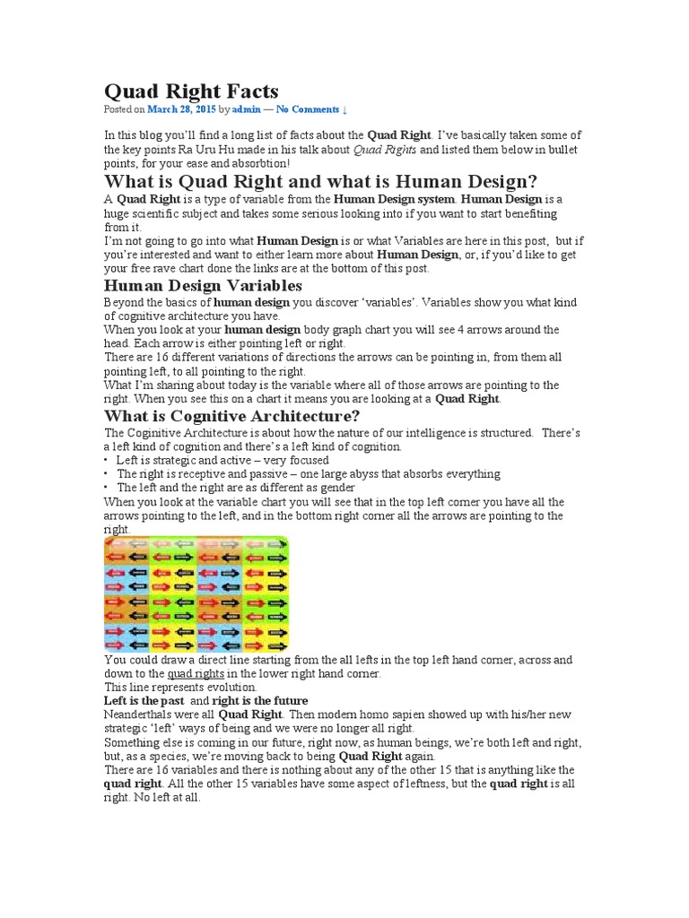 Understanding Quad Right in Human Design | PDF