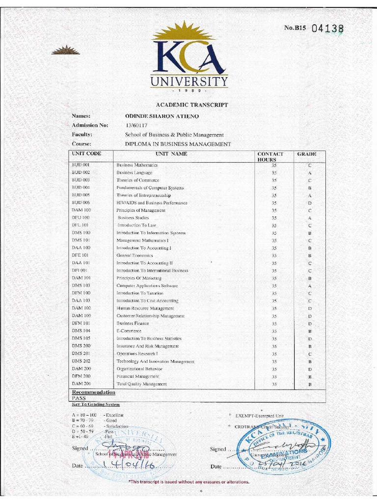 Diploma Certificate | PDF