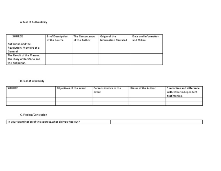 Riph Activity 2 | PDF