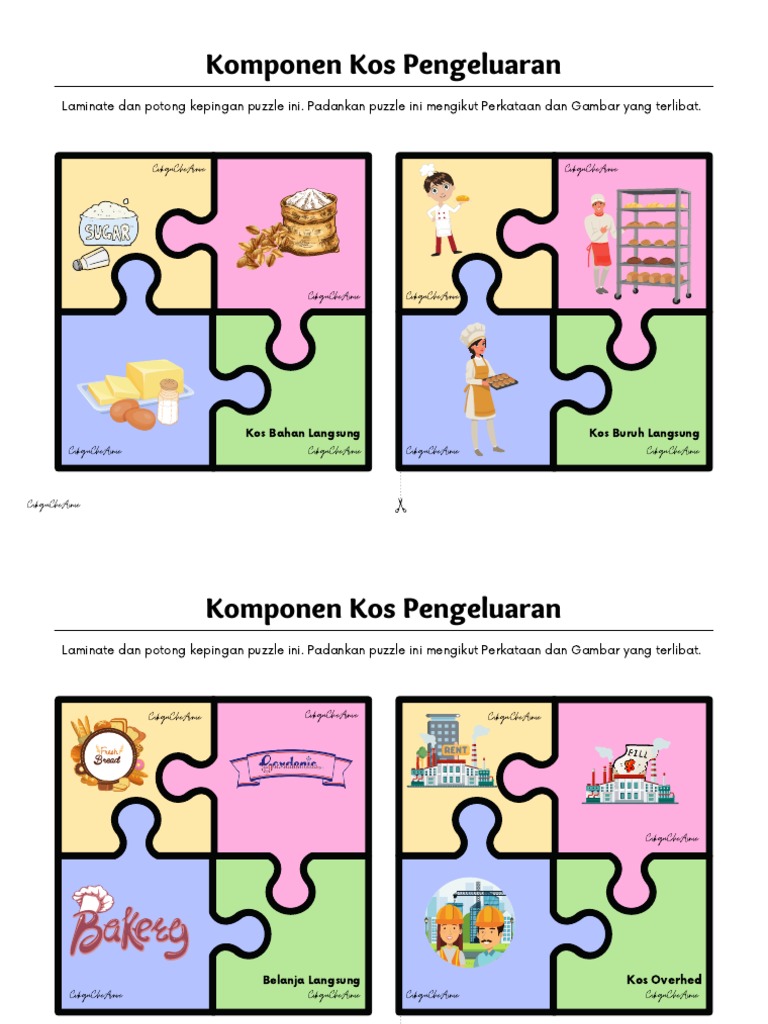 Kos Pengeluaran | PDF