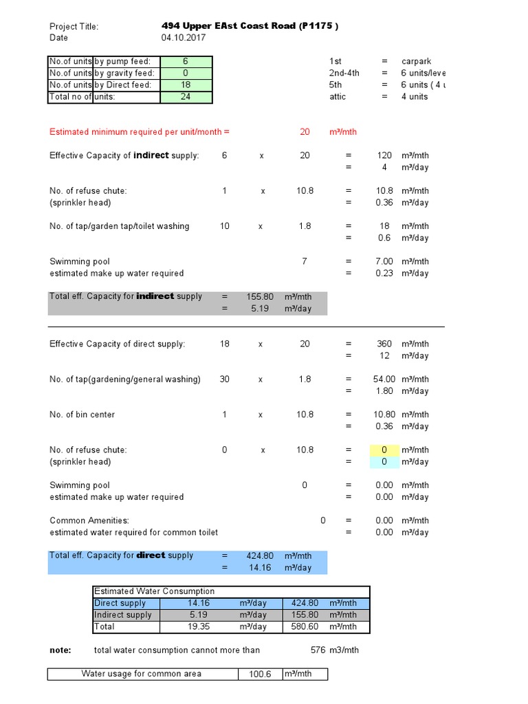 P1175-Water Consumption Calculation-A (4.10.17) | PDF | Transparent ...