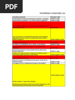 Discharge Units for Sanitary Appliances | PDF | Tools | Home Appliance