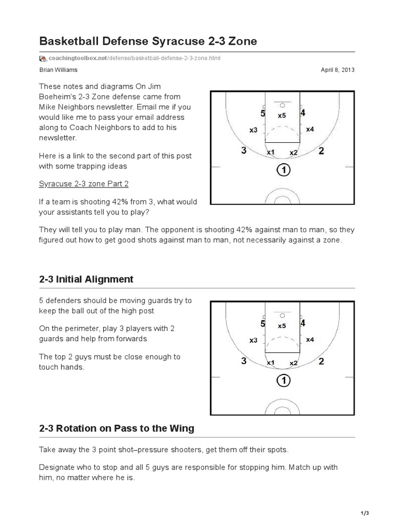 Basketball Defense Syracuse 2-3 Zone | PDF | Basketball Positions ...