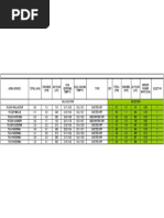 Neb CHW - Pipe Sizing Chart | PDF