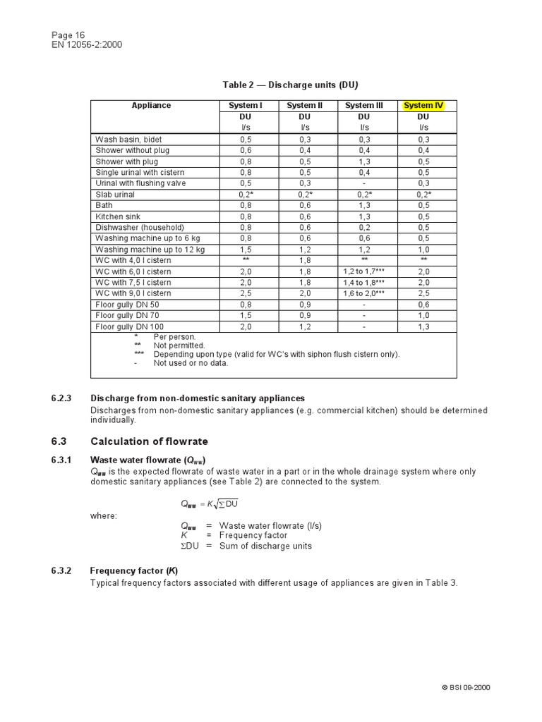 2 - Table 2 - Discharge Units (DU) | PDF | Tools | Home Appliance