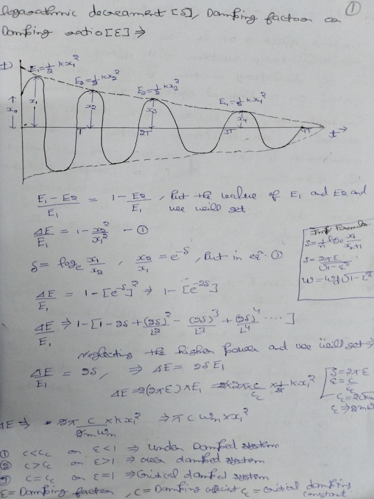 TMV Assignment 02 | PDF
