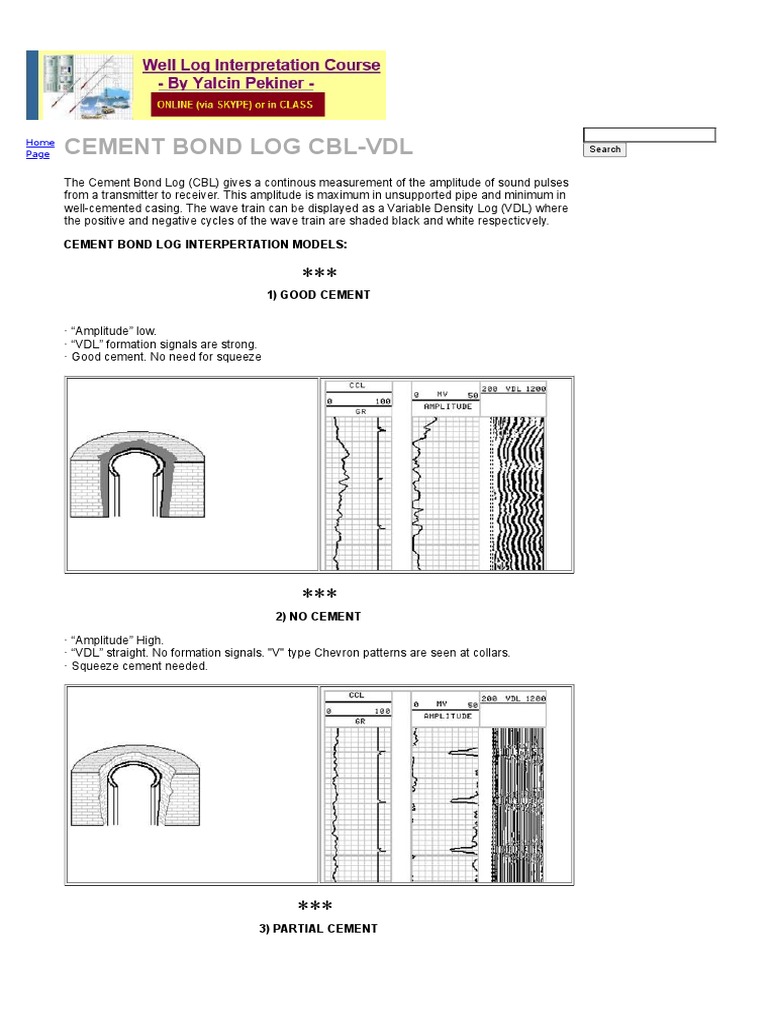 Cement Bond Log Interpretation | PDF