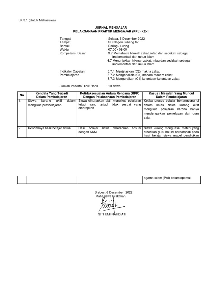 Jurnal Mengajar Pelaksanaan Praktik Mengajar (PPL) Ke-1 | PDF