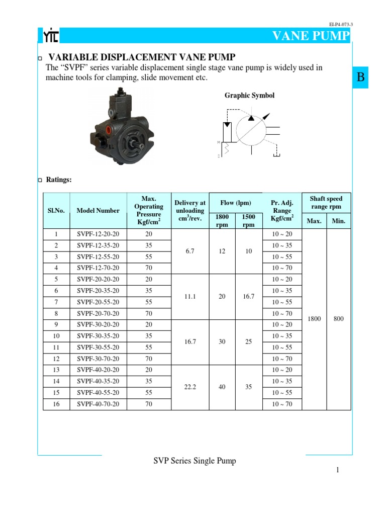 SVPF Series Yuken Variable Vane Pumps | PDF