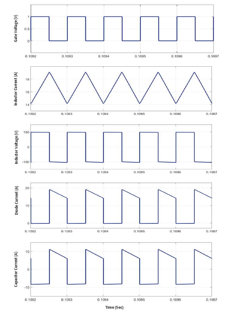 Boost Converter | PDF