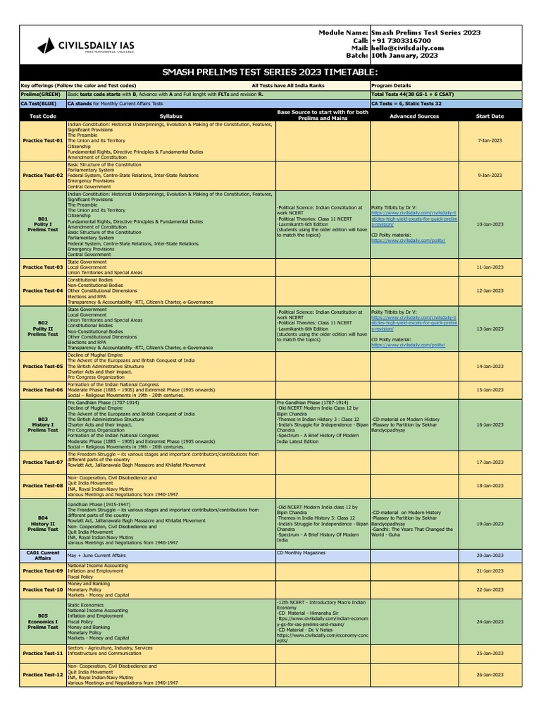 Smash January Edition | PDF | Natural Environment | Biodiversity