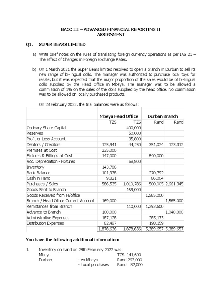 Assignment 2 | PDF | Expense | Banks