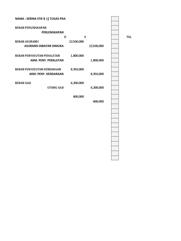 Neraca Lajur Dan Laporan Keuangan - Serina | PDF