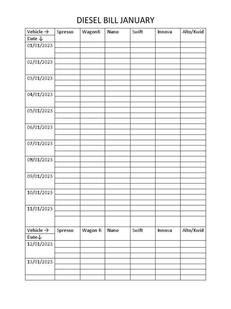 January Diesel Bill Summary | PDF