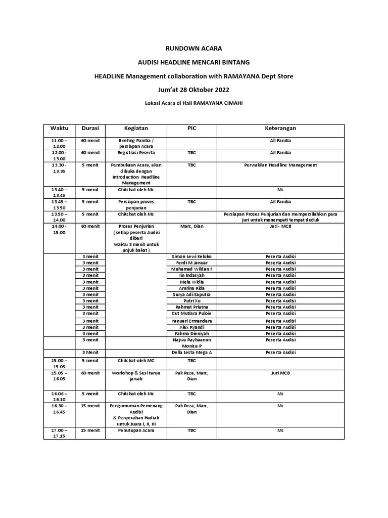 Rundown Acara-1 | PDF