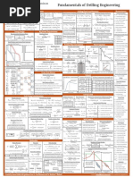 Halliburton'S Redbook: Complete, Digital Engineering Toolkit | PDF ...