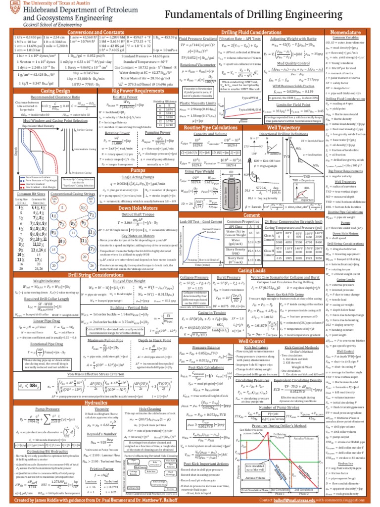 Encrypted Document Analysis | PDF