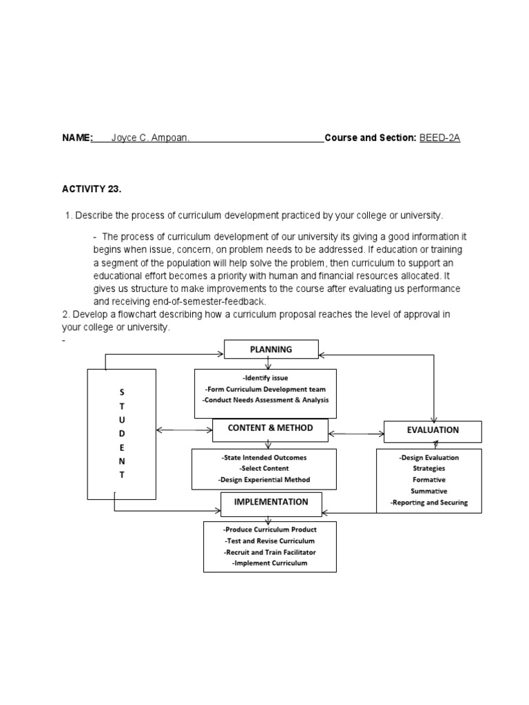 Activity 23 | PDF | Curriculum | Teachers