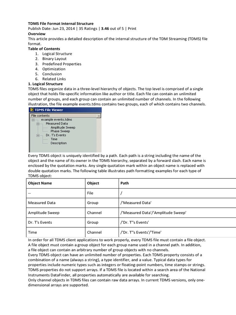 Tdms File Format Internal Structure Pdf Array Data Structure Data