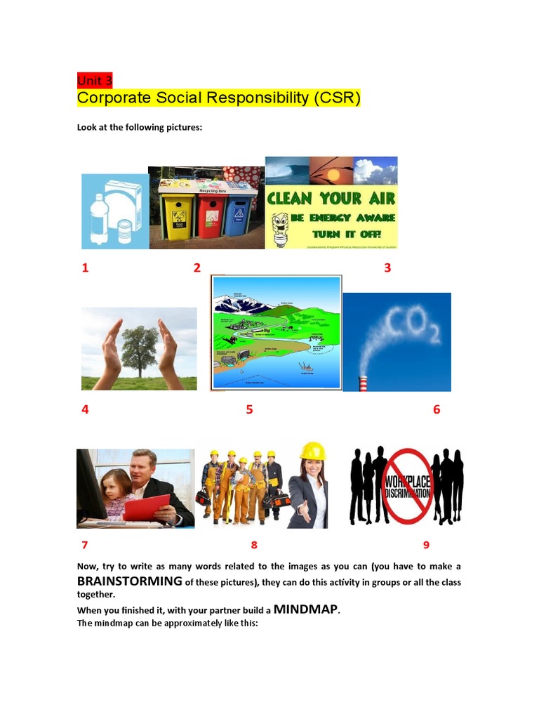 Mind Mapping Corporate Social Responsibility: A Visual Exploration of ...