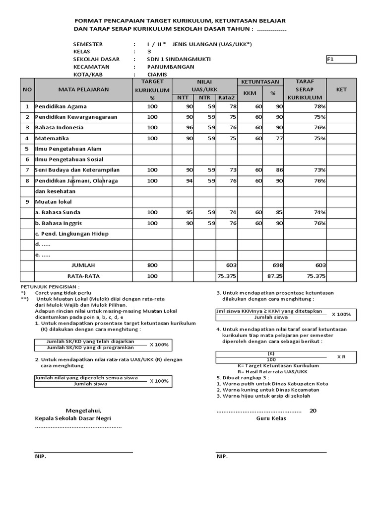 Target Kurikulum | PDF