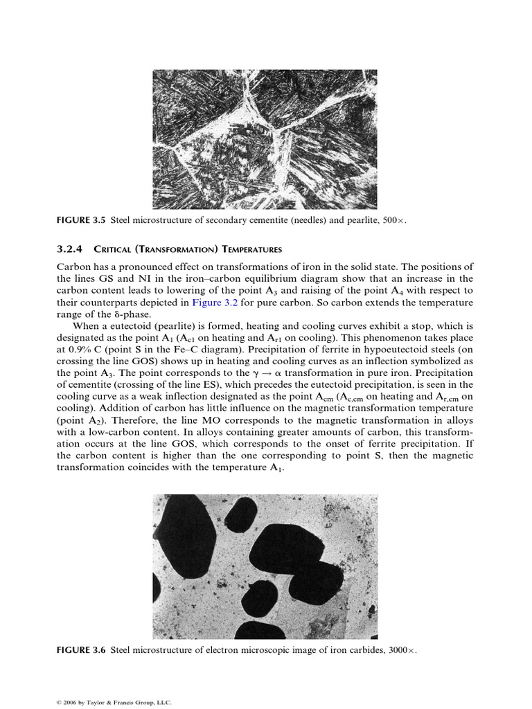 Microstructure of Secondary Cementite | PDF