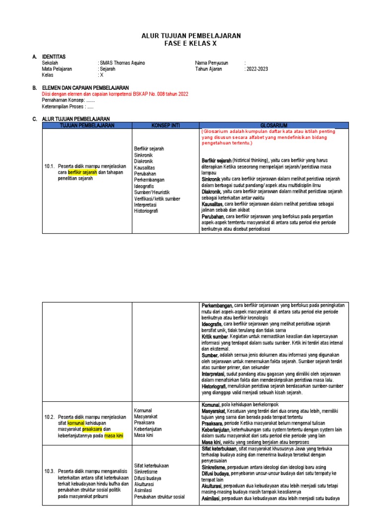 ATP SEJARAH CONTOH (P.Sofwan) | PDF