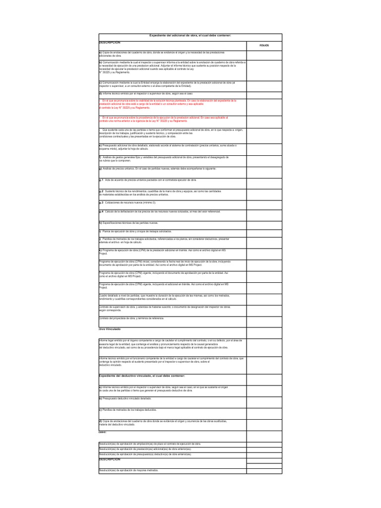 Check List Adicional de Obra | PDF | Presupuesto | Gobierno