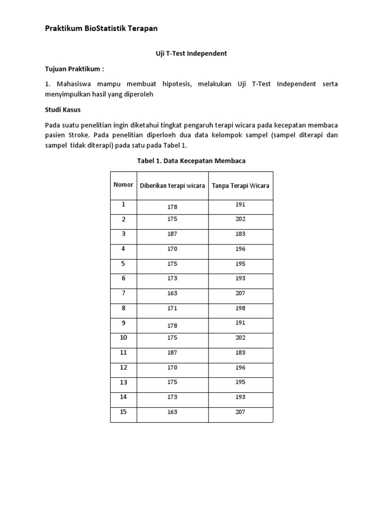 Praktikum Uji T Test Independent | PDF