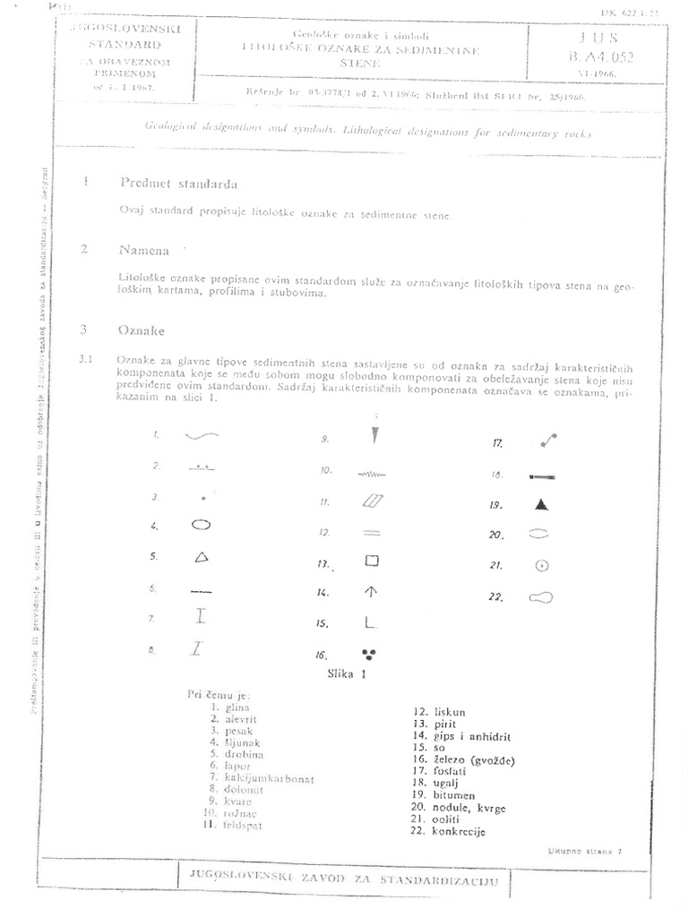 Litoloski Simboli | PDF
