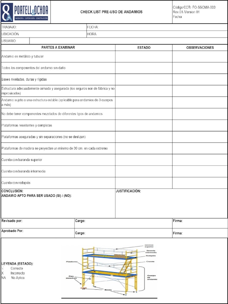 Check List Andamios | PDF