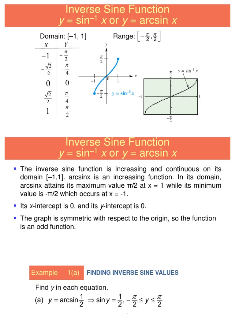 Inverse Trig Function | PDF | Trigonometric Functions | Function ...