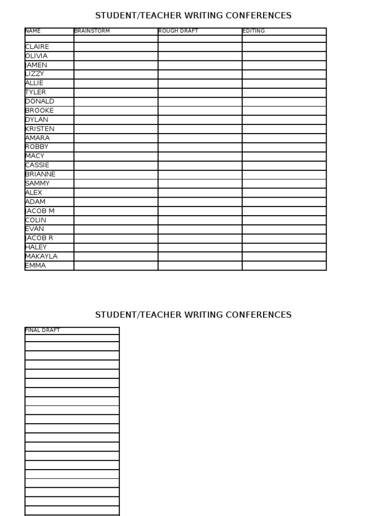Writing Conference Checklist | PDF | General Fiction