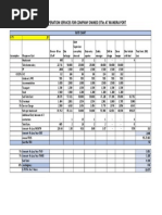 Oct 22 DGR Wage Chart | PDF
