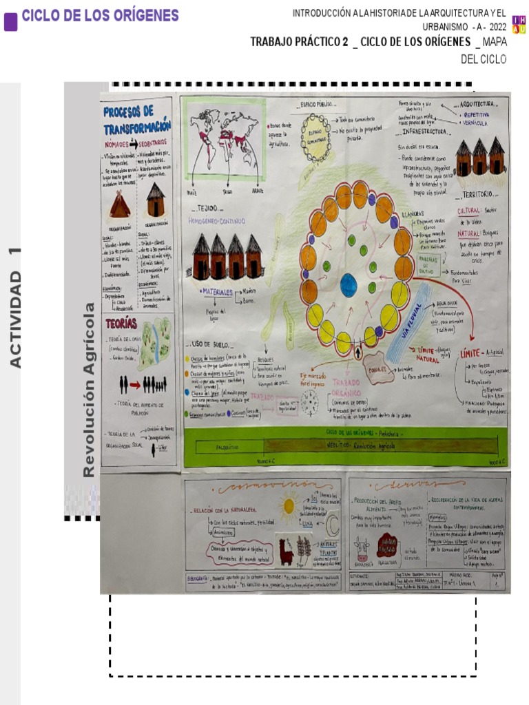 Leandro Fabián Pimentel - IHAyU - A - ENTREGA TP2 - 2022 | PDF