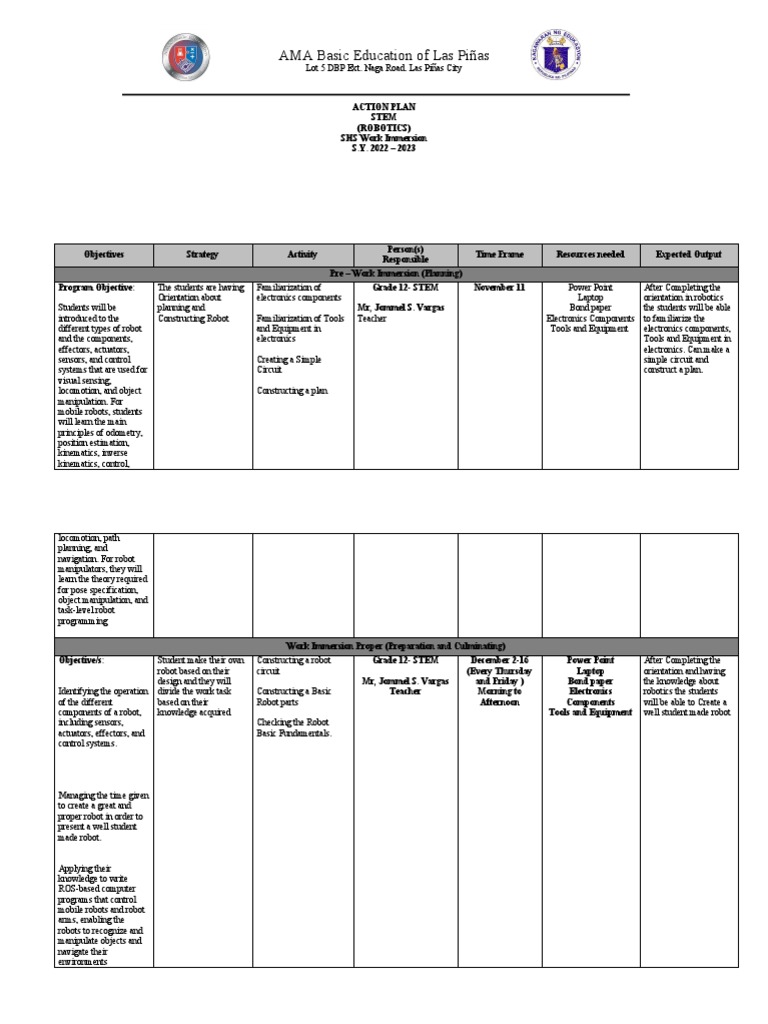 Work Immersion Grade 12 Stem | PDF | Robotics | Robot