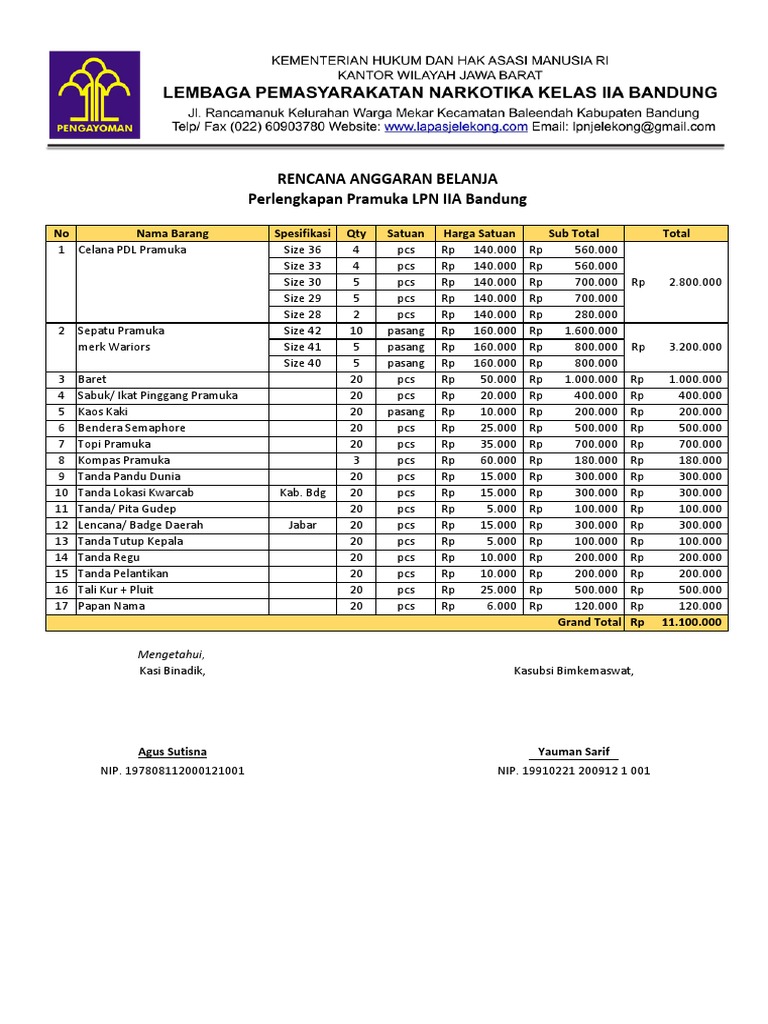 RAB Perlengkapan Pramuka 2022 | PDF
