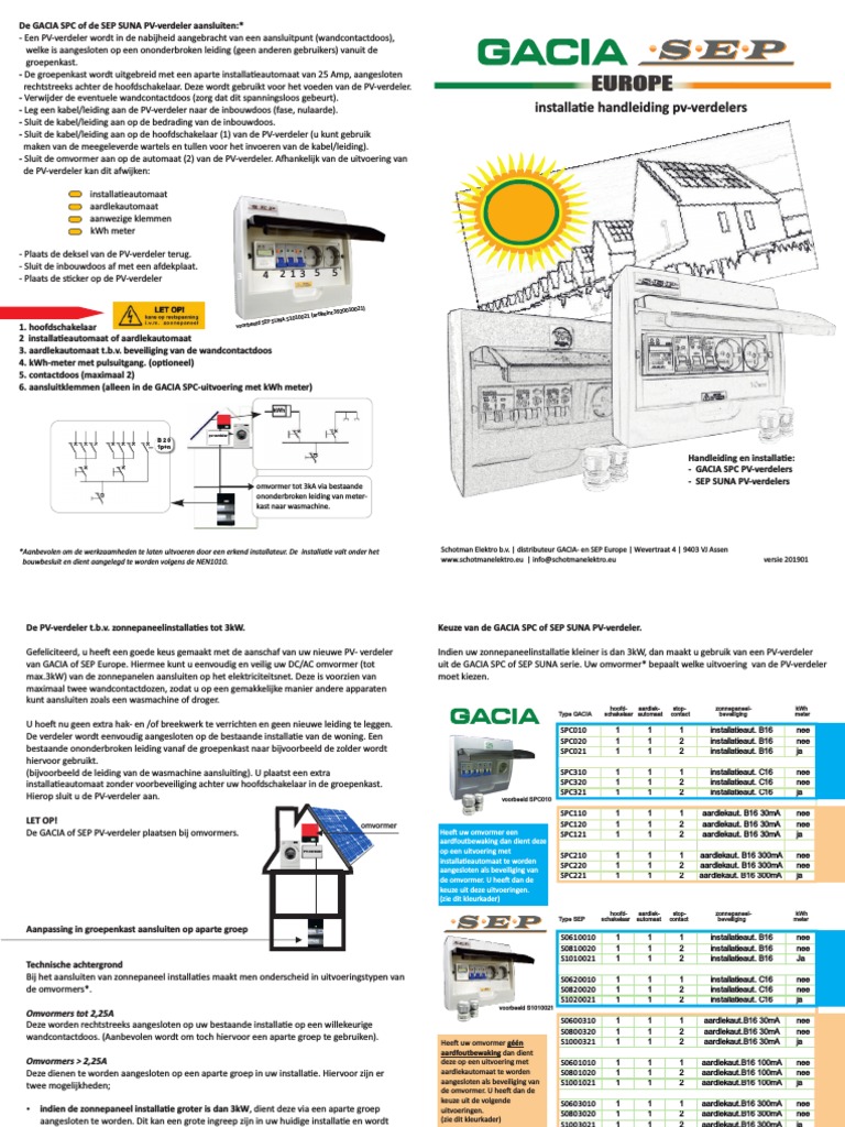 Installatiehandleiding PV Verdelers | PDF