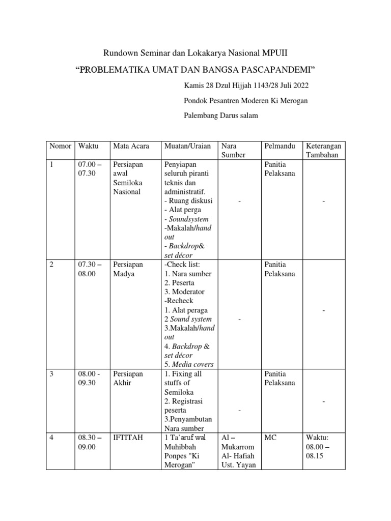 Rundown Seminar Dan Lokakarya Nasional MPUII | PDF
