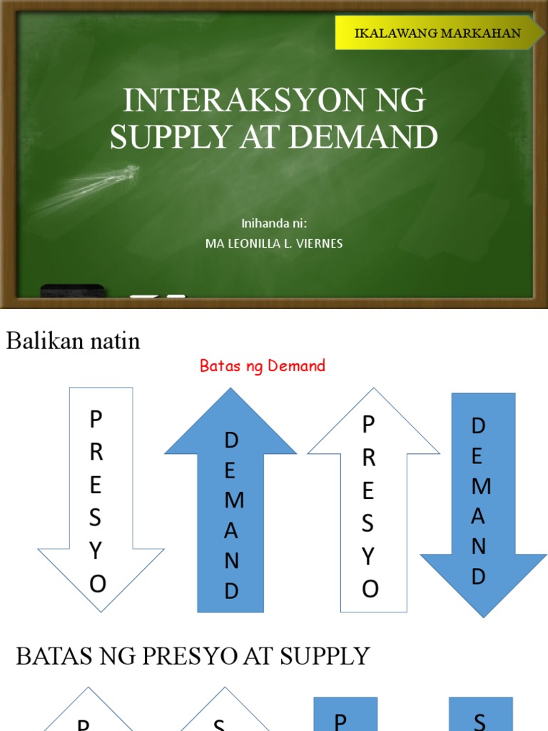Interaksyon NG Demand at Supply | PDF
