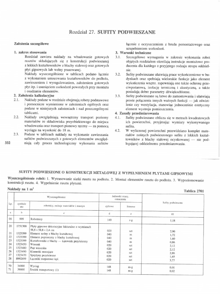 KNR 2-02 Tom 2 Roz.27 Sufity Podwieszane | PDF
