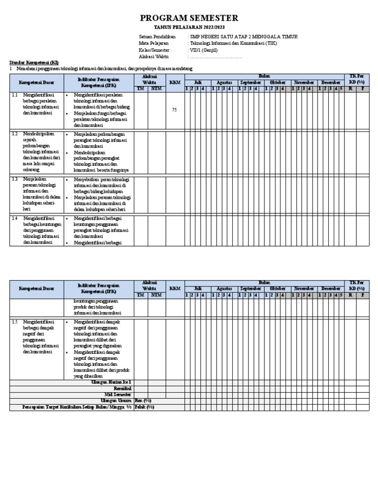 Promes TIK Kelas 7 | PDF