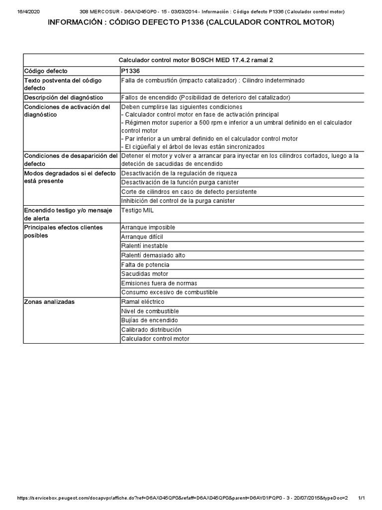 Guía de Fallos: Código P1336 | PDF | Motor de combustión interna | Ingeniería de Transporte