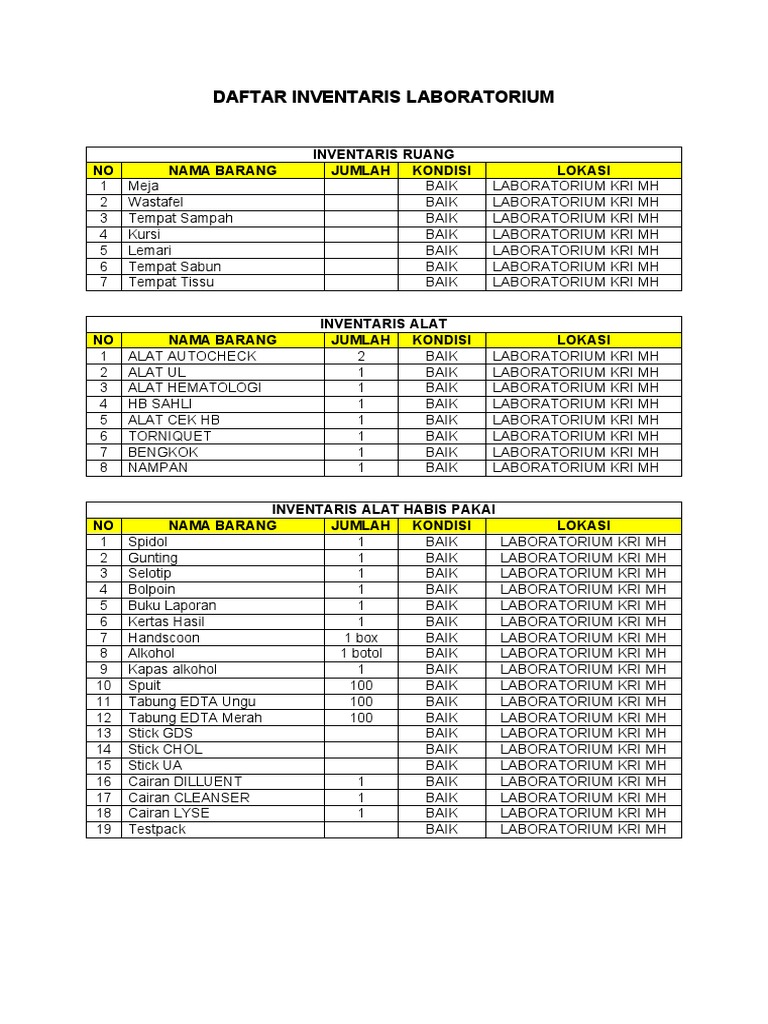Daftar Inventaris Laboratorium | PDF